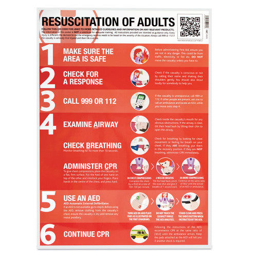Resuscitation of Adults Guidance Poster Laminated — Defib4Life Ltd
