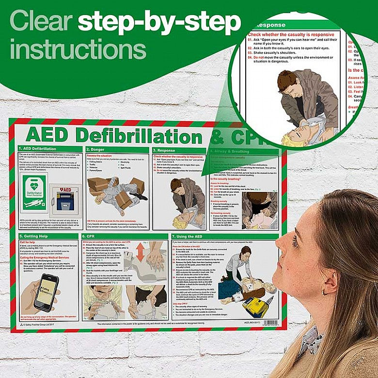 AED Defibrillation & CPR First Aid Poster — Defib4Life Ltd